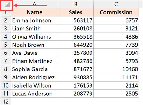 How To Highlight Cells With Formulas 3 Easy Ways
