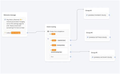 creating powerful chatbot script examples tips prompts
