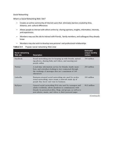 Social Networking Studocu