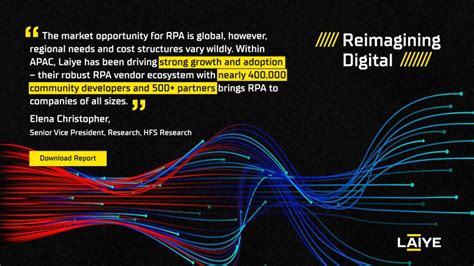 Laiye On Linkedin Rpa