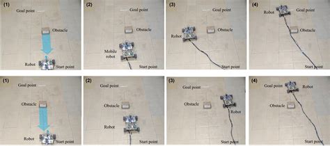 Real Time Navigation Of Mecanum Wheel Based Mobile Robot In A Dynamic Environment Heliyon