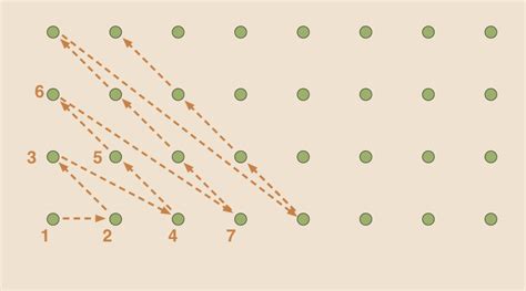 Counterexamples Around Cardinality Part 2 Math Counterexamples