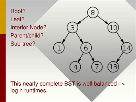 cs200 algorithms analysis ppt download