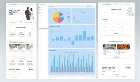 Sharjeel Akhter On Linkedin Eventplanning Pakistan Ai Financialanalytics Finalyearproject
