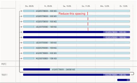 JET V13 Change Margin Between Gantt Tasks Oracle Forums