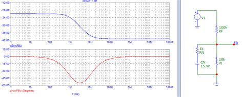 Ios Pass Back Tableview Cell Data To Filter Objects In My