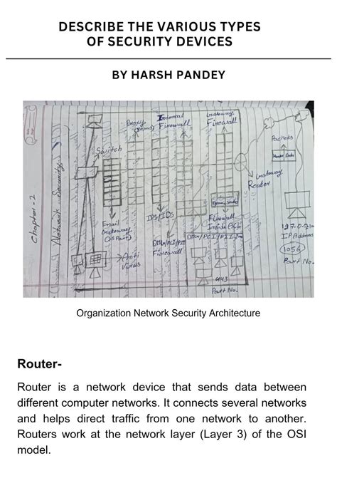 Harsh Pandey On Linkedin Firewall Antivirus Router Ids Phishing Network Splunk Siem Logs…