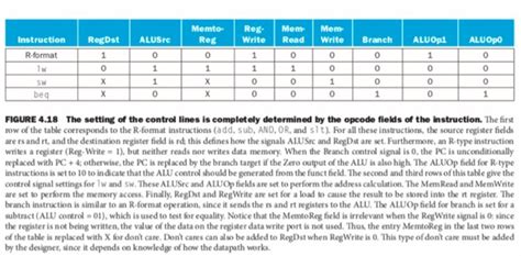 Solved CSE EEE Assignment Due June PM What Is Chegg Com
