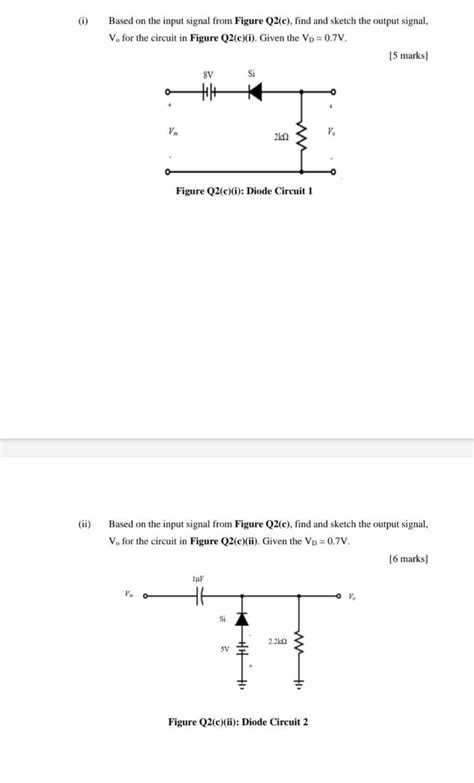 Solved I Based On The Input Signal From Figure Q2c Find