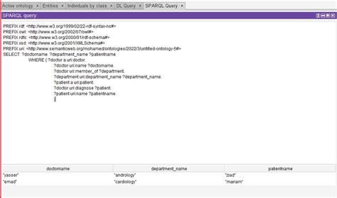 Github Memad Ontologies Hospital Project Project For Hospital System For Ontologies And