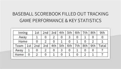 Baseball Scorebook Filled Out Tracking Game Performance And Key