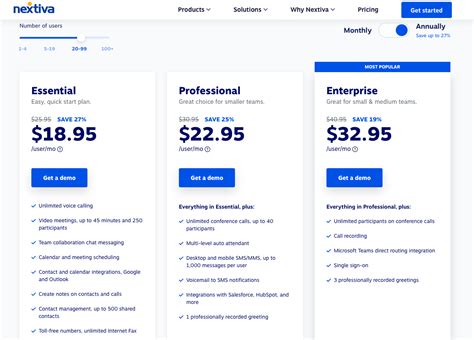 The 11 Best Cloud Communication Solutions Pros Cons And Features