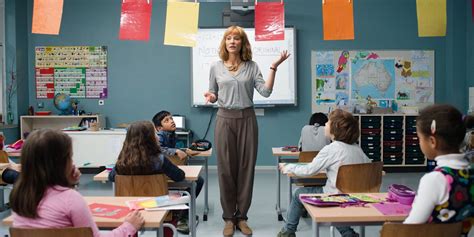 Universal Design For Learning Udl