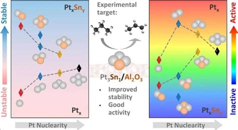 使用origin添加漂亮的渐变背景色！ 知乎