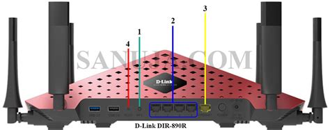 Installing A Router And Routing Basics Sanuja Senanayake