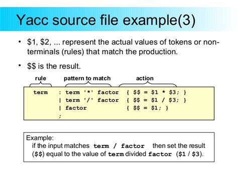 Lex Yacc Example Mertqwine