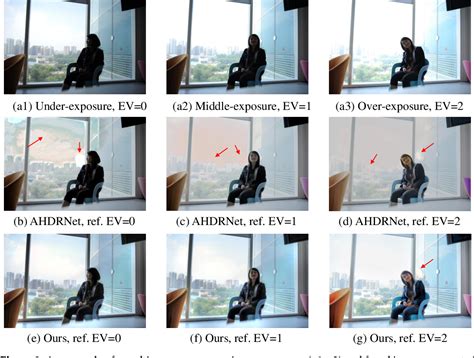 Figure 1 From Deep Hdr Deghosting By Motion Attention Fusion Network Semantic Scholar
