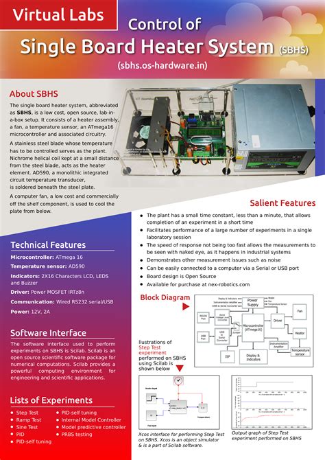 View Brochure Spoken