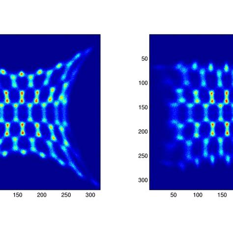 Three Different 2 2na Flood Histograms Of Lso Scintillation Crystals Download Scientific