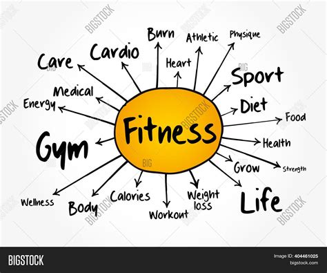 Fitness Mind Map Image And Photo Free Trial Bigstock