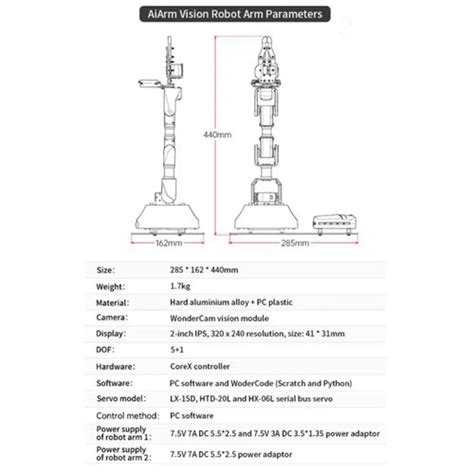 Hiwonder Autonomous Ai Sorting System For Education Demonstration Support Scratch And Python