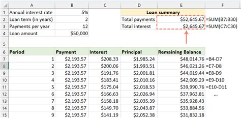 Create A Loan Amortization Schedule In Excel A Step By Step Tutorial