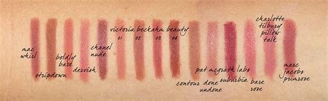 Mac Oak Lip Liner Swatch