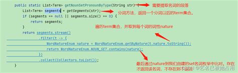Hanlp集合枚举，实现名词提取hanlp得到所有的名词 Csdn博客
