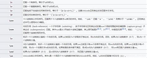 Python正则表达式详解 (超详细,看完必会!)正则表达式python Csdn博客 Python正则表达式详解 (超详细,看完必会!)正则表达式python Csdn博客