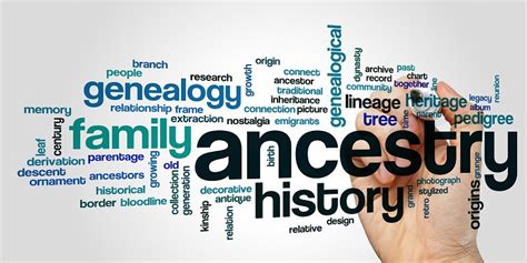 History Of Nlp The Association For Neuro Linguistic Programming