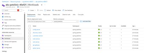 azure portal java microservices on aks
