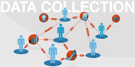 Web Scrapping Solutions Offered By Experts Macmillan Education Bookstore