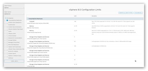 vSphere 8 0 Recomended Configuration Limits Dağcan Nural