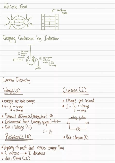 Igcse Physics Unit4 Electricity And Magnetism Physics Stuvia Us
