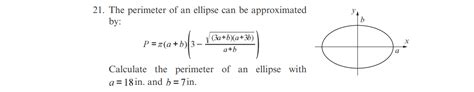 Solved The Perimeter Of An Ellipse Can Be