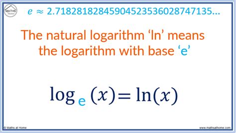 How To Write In Logarithmic Form