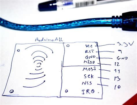 Technical Interface Rfid Module อ่านค่า Tag ด้วย Arduino