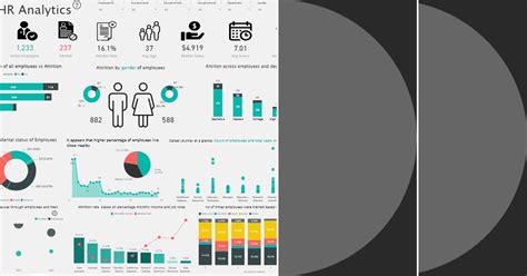 List Data Analytics Curated By Dr Lim Thou Tin Medium