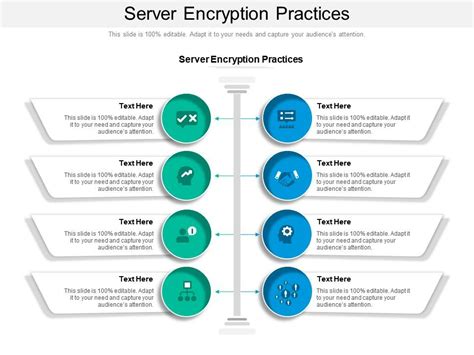 Server Encryption Practices Ppt Powerpoint Presentation Outline Layouts