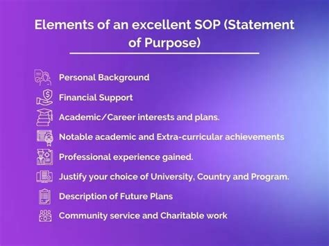 How To Write A Winning Statement Of Purpose SOP For Your Visa Master S Or Ph D Application