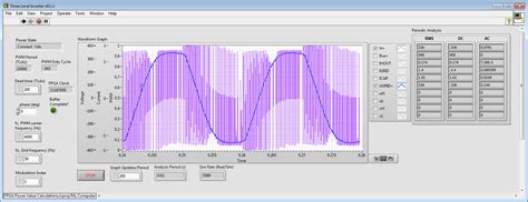 Multisim And Labview Variable Time Step Simulation Fills Big Gaps In