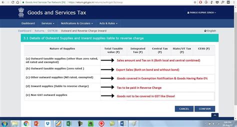 How To File GSTR B Return With Steps And Screenshots Teachoo