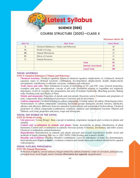 Shivdas Cbse Class 10 Science Hybrid Chapterwise Solved Question Bank Shivdas Books