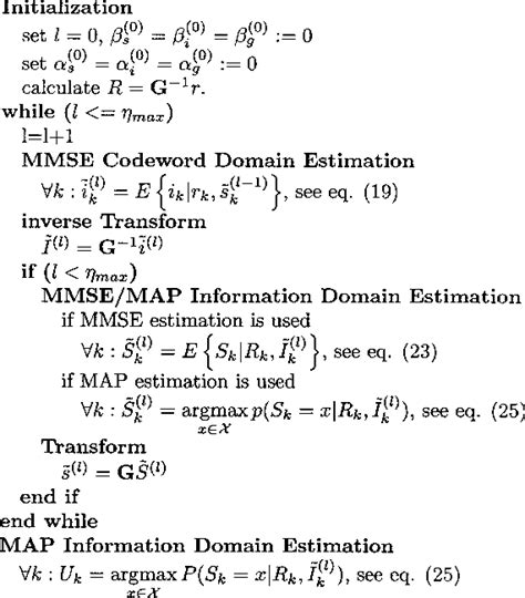 Figure 2 From Iterative Decoding Of Codes Over Complex Numbers For
