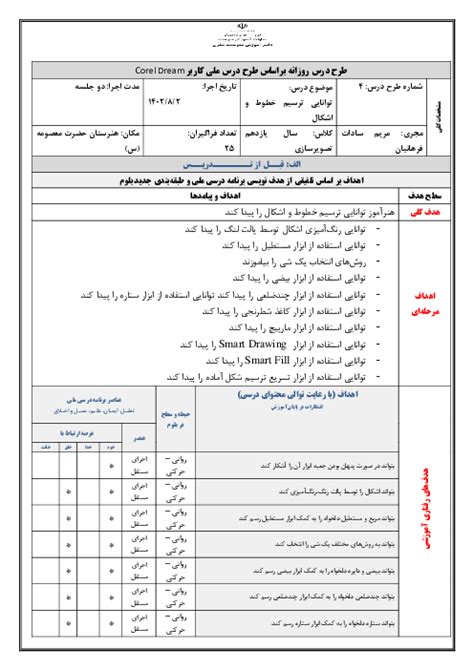 طرح درس روزانه الگوی دیک و کاری نرم افزار Corel Draw یازدهم واحد کار 4 گاما