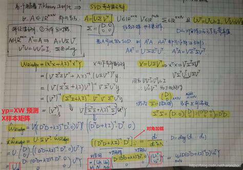 Kcf原理学习kcf 深度学习 Csdn博客