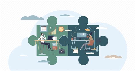 Agile Working What Does The Future Hold The Survey Initiative