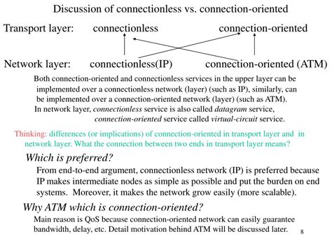 PPT Chapter 7packet Switching PowerPoint Presentation Free Download ID 729716