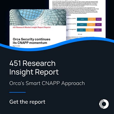 Orcas Cnapp Market Is Recognized By 451 Research Orca Security