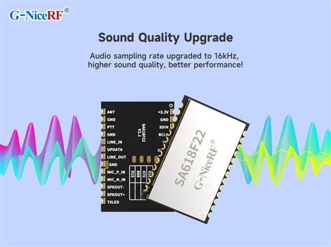 Sampling Frequency Solved Visa Stable Or New Sampling Frequency Ni